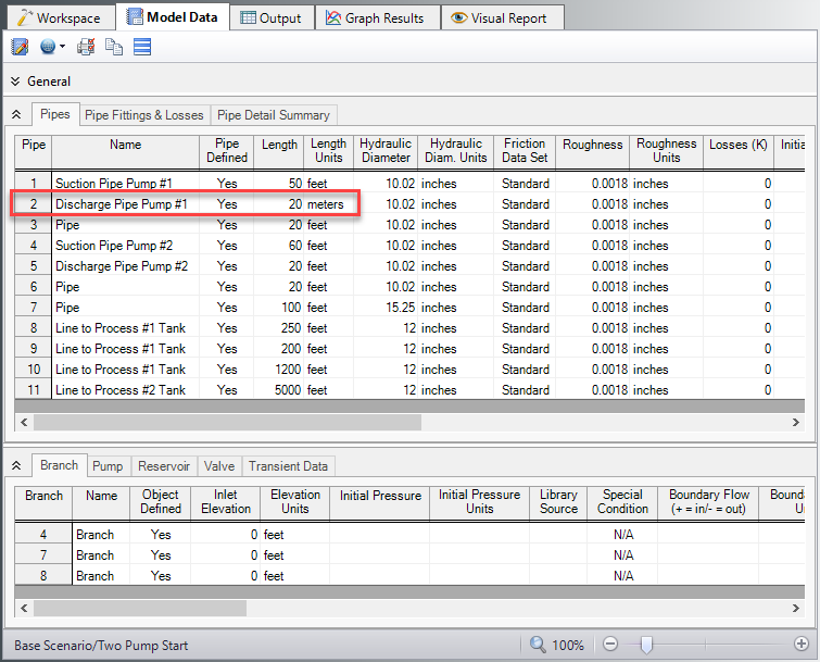 Use the Model Data Window